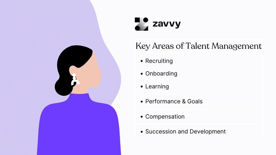 Talent Management: 7 Steps & 8 Best Practices For Your Own Process | Zavvy
